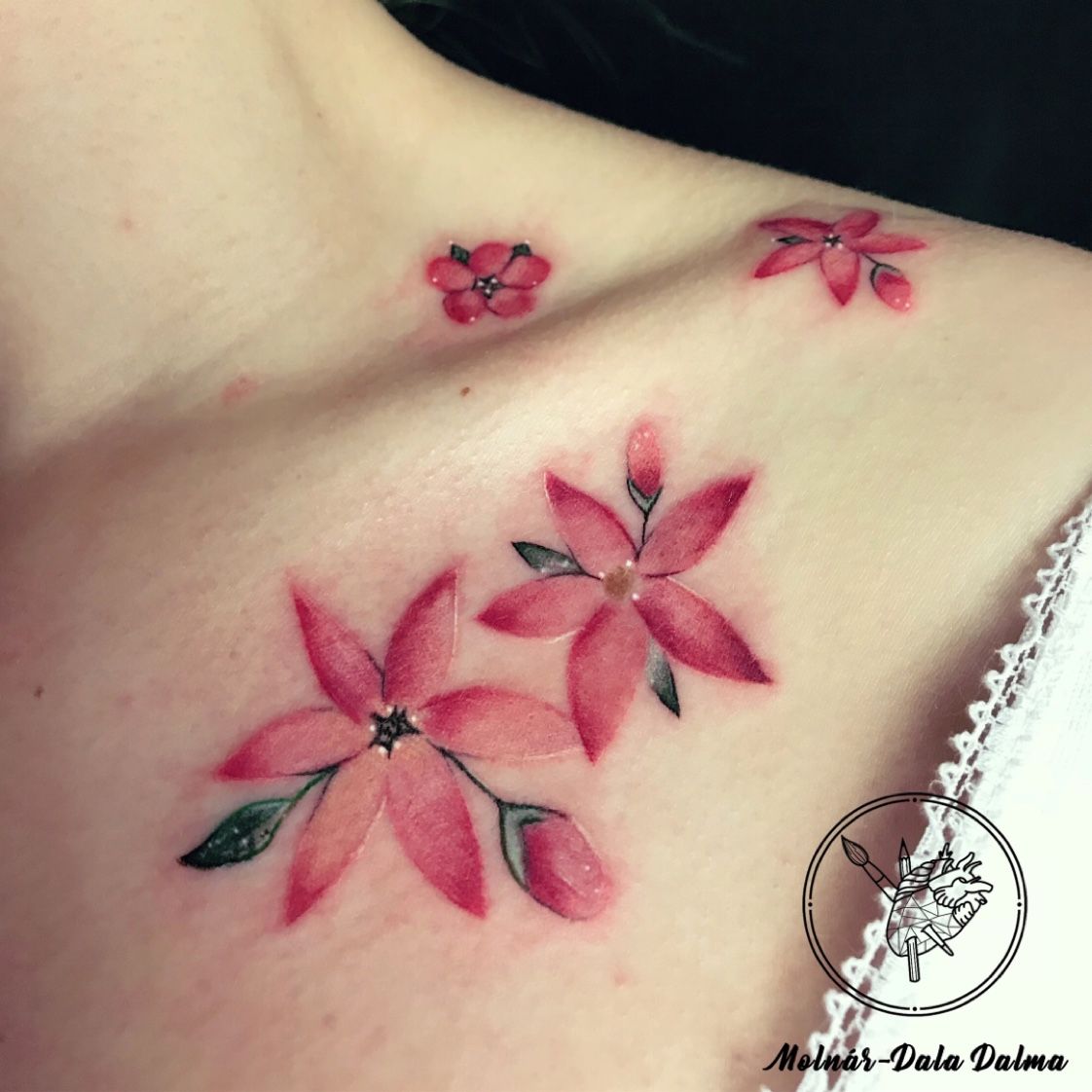 Tattoo uploaded by deleted • Tattoodo