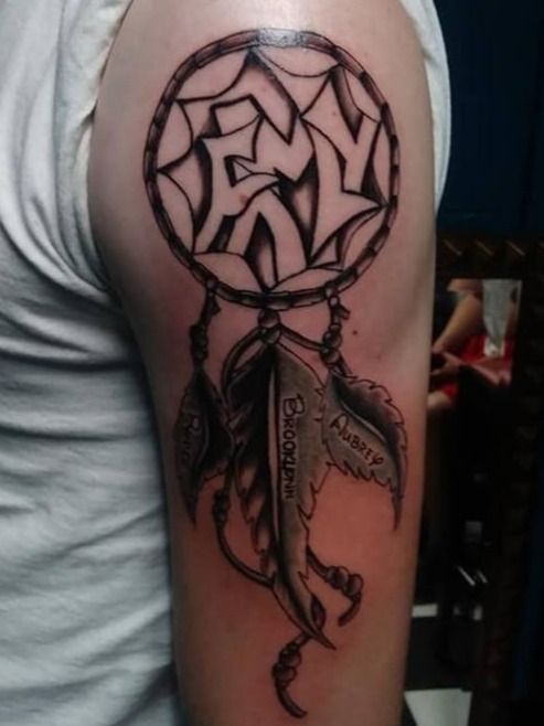 Tattoo uploaded by Mike rose • Tattoodo