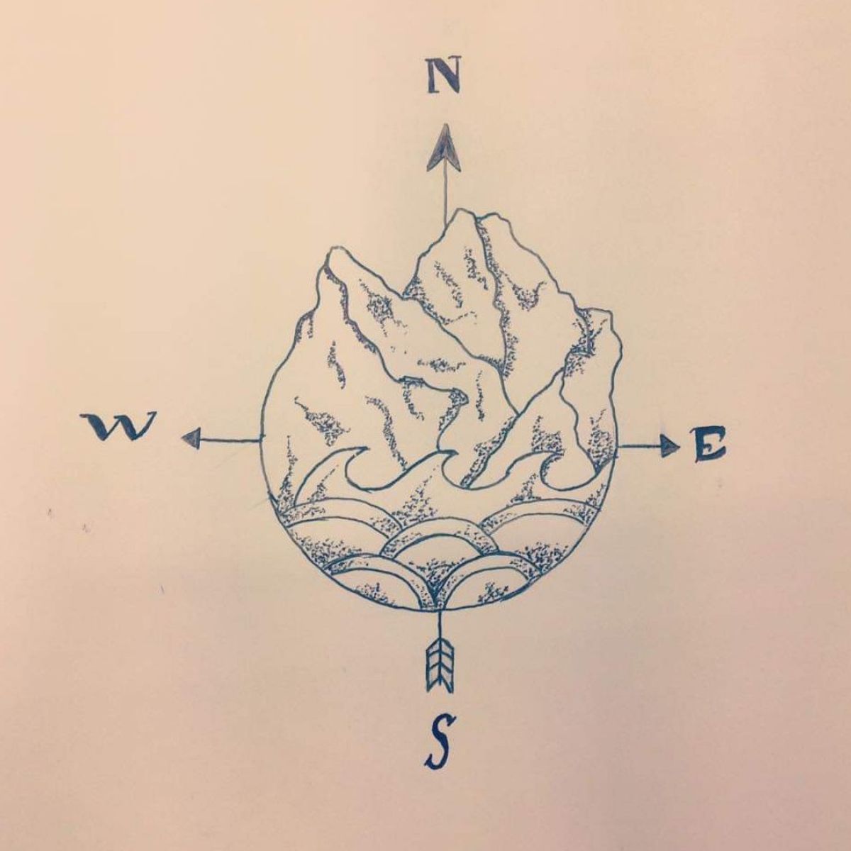 Tattoo uploaded by Bïllý Wârd • Japanese compass Drew by myself • Tattoodo