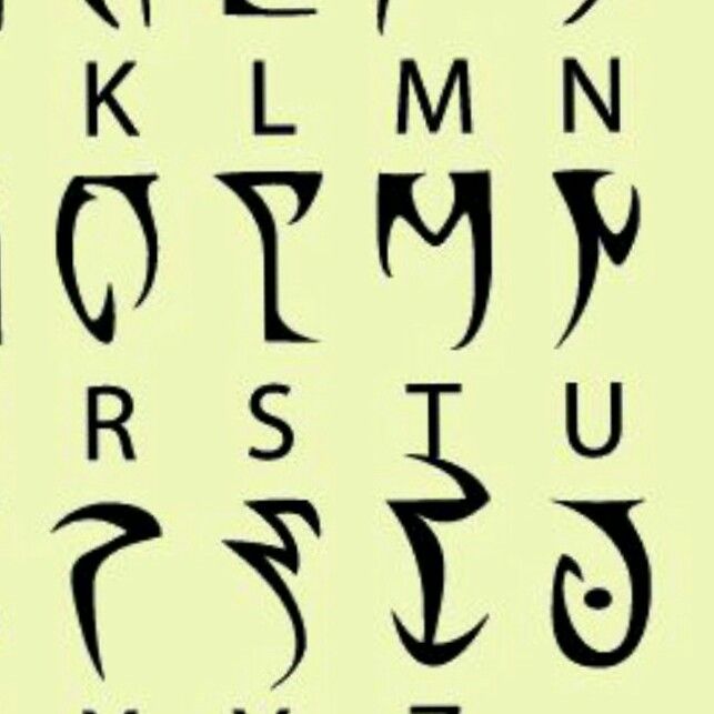 Skyrim Daedric Language