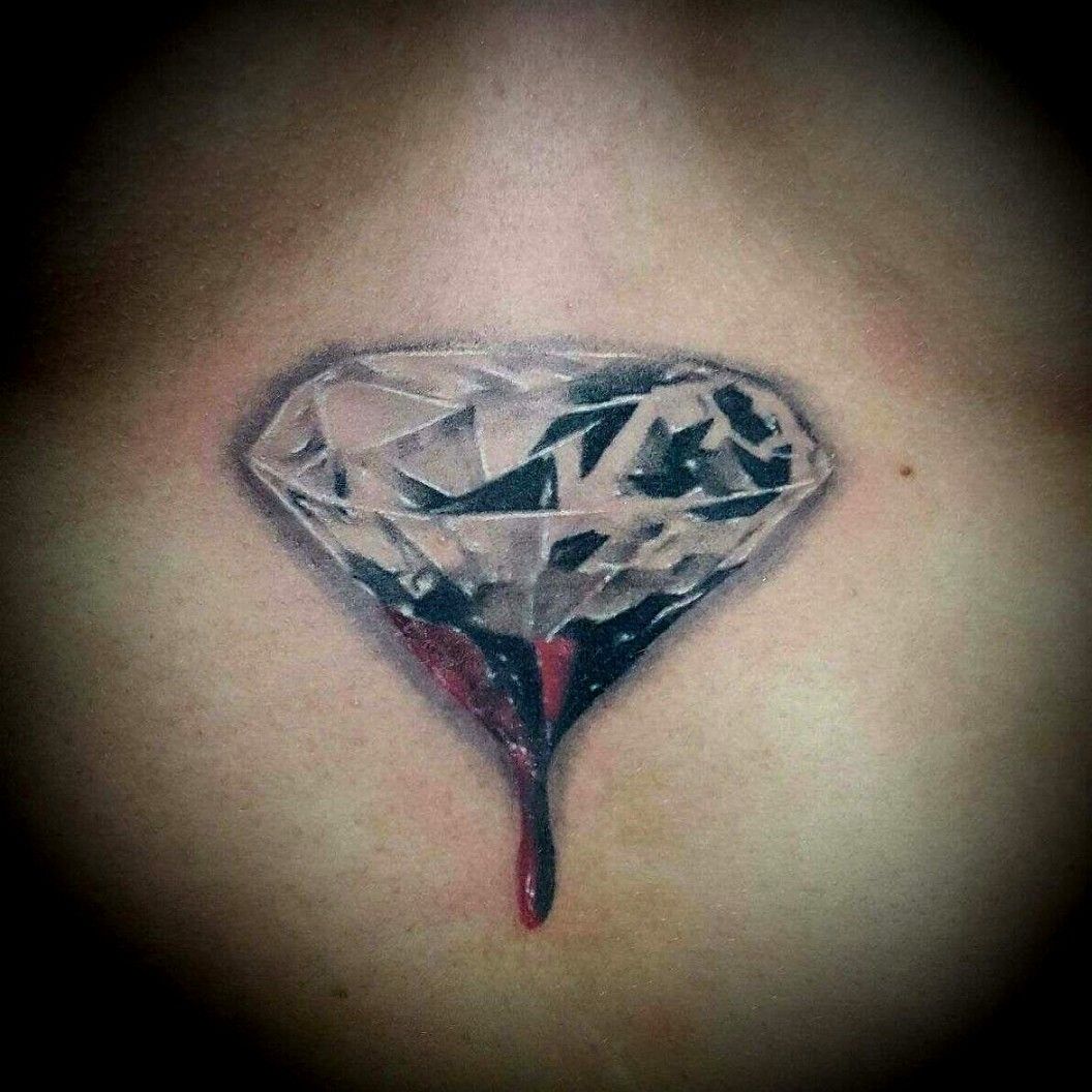 Tattoo uploaded by Craig Daley • Tattoodo