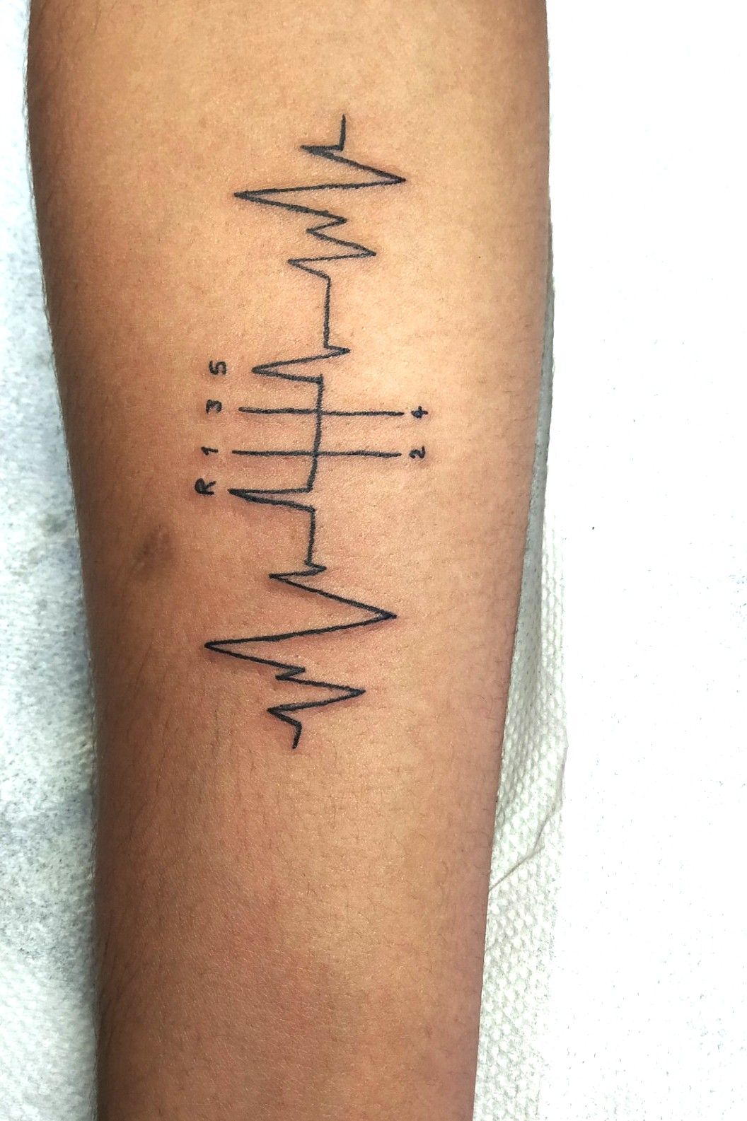 Tattoo uploaded by Geetha Dc • Tattoodo