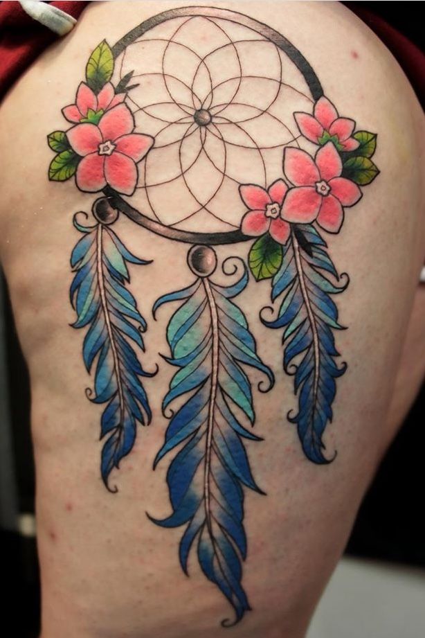 Tattoo uploaded by Fie Foss • Tattoodo