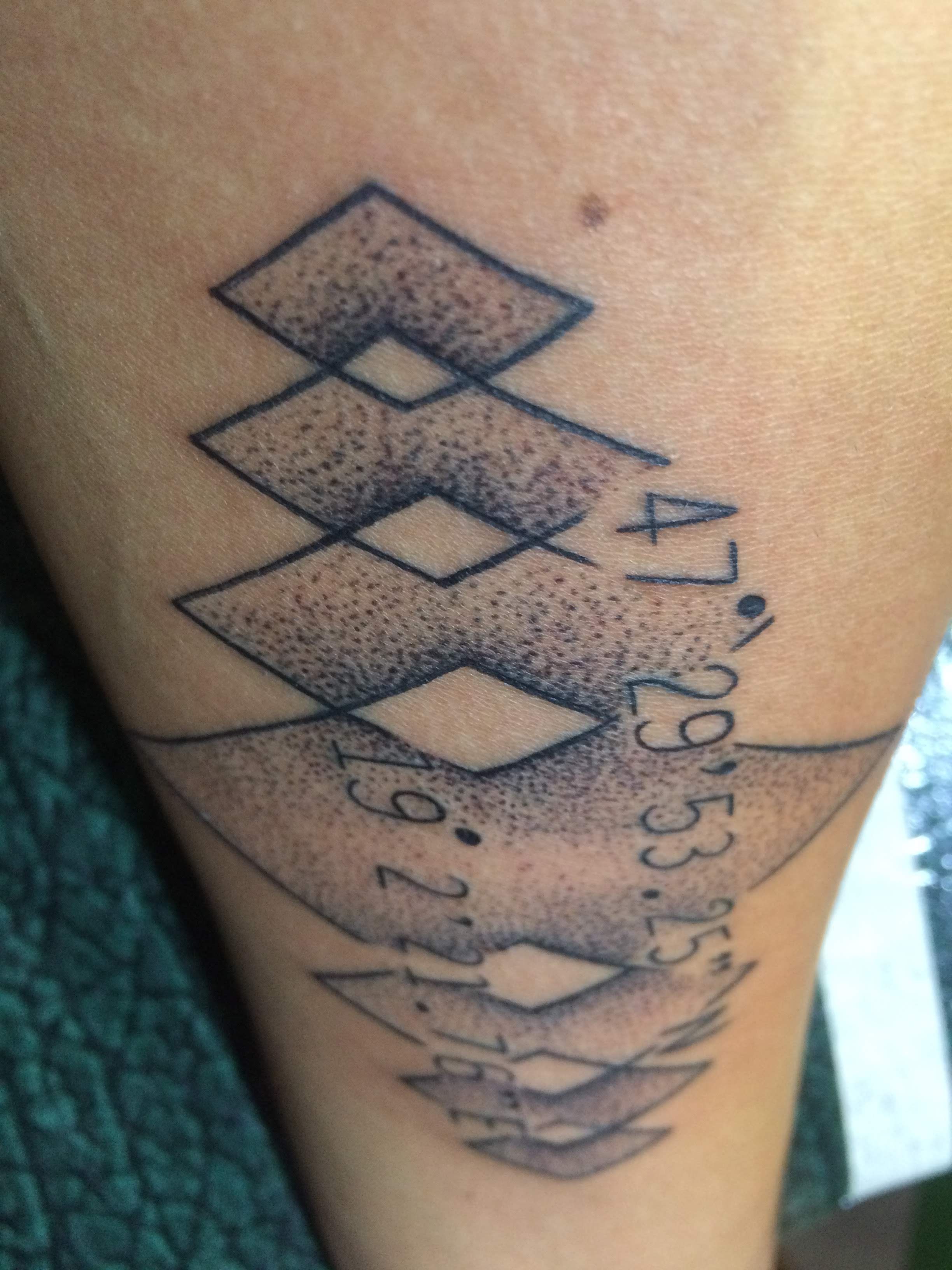 Tattoo uploaded by Varun Mukherjee • Tattoodo