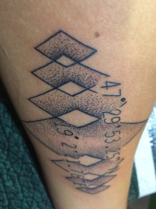 Tattoo uploaded by Varun Mukherjee • Tattoodo
