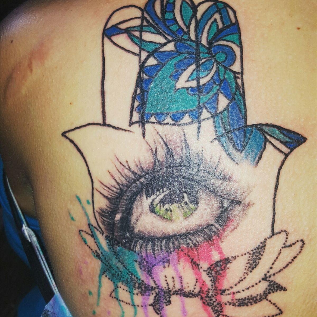 Tattoo uploaded by Andy Dack • Custom mandala eye tattoo • 21232 • Tattoodo