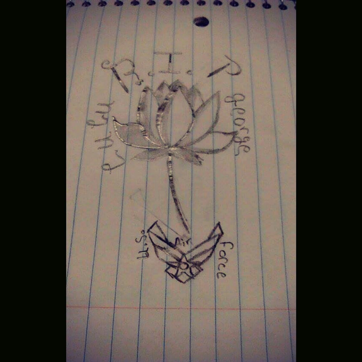 Tattoo uploaded by James Cook • Yay or nay?? • Tattoodo