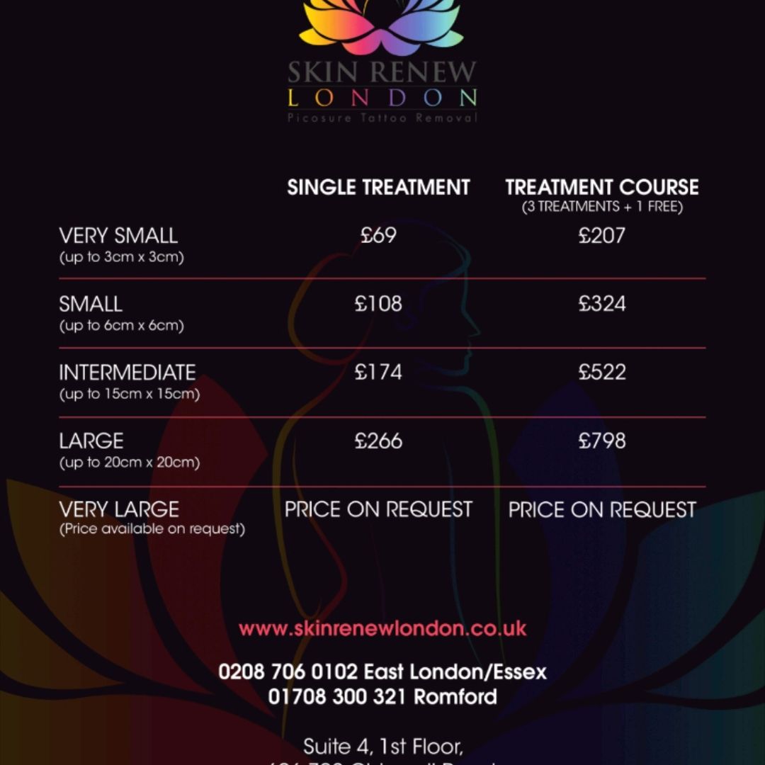 Tattoo uploaded by skin renew london • Tattoodo