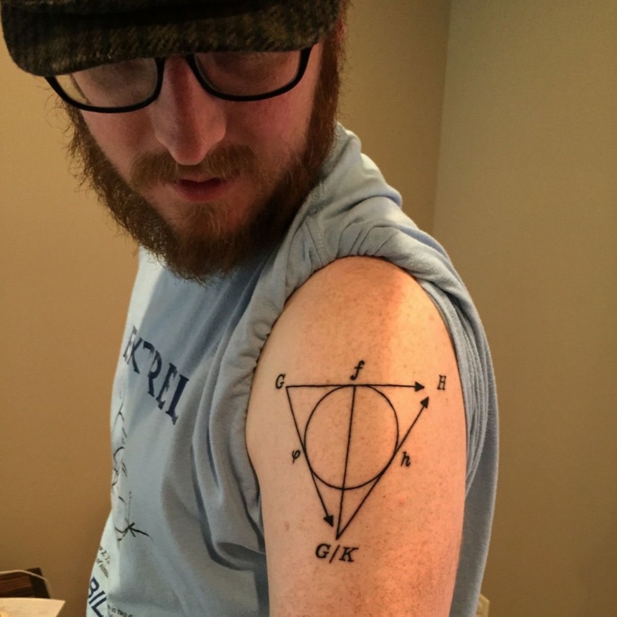 Tattoo uploaded by Jonathan Landrum • Mashup of the fundamental theorem ...