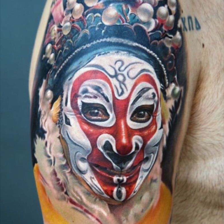 Tattoo uploaded by Gang Shao • Tattoodo
